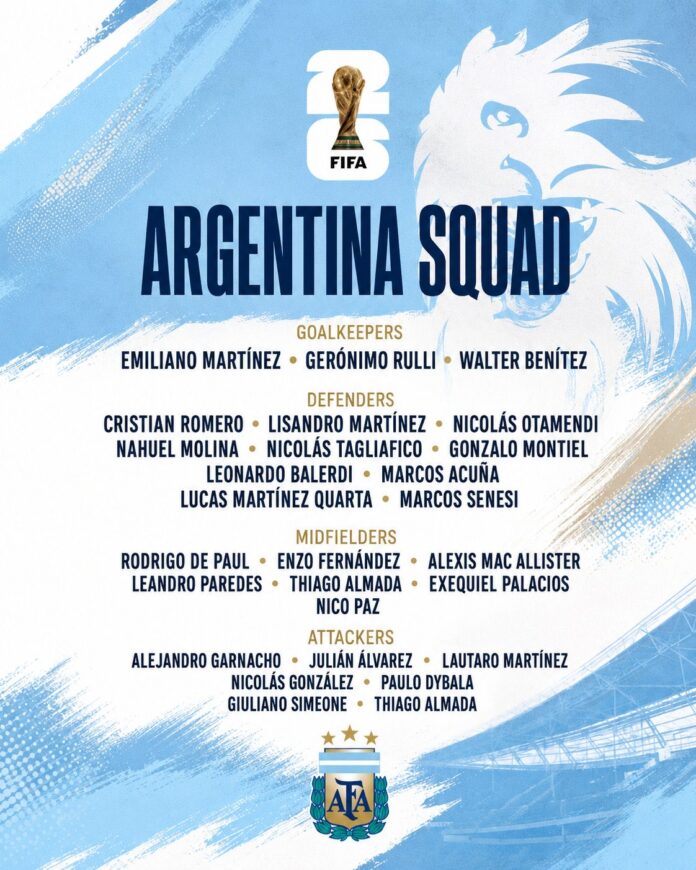 Lionel Messi Set for Historic Sixth World Cup as Argentina Names Squad ...